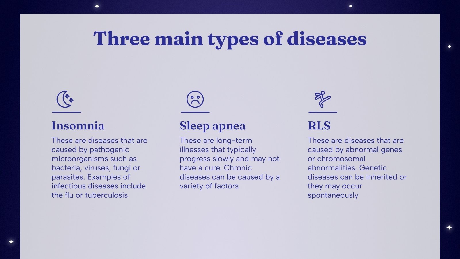 Sleep Disorders in Elderly Disease | Google Slides & PPT
