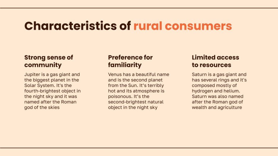 Rural Marketing Strategy | Google Slides & PowerPoint