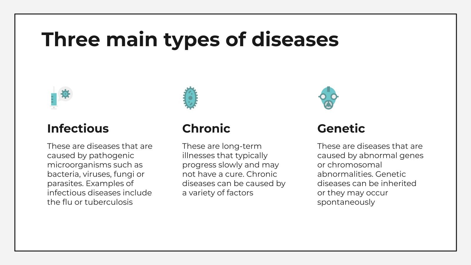 Infectious Microbes and Diseases | Google Slides & PPT