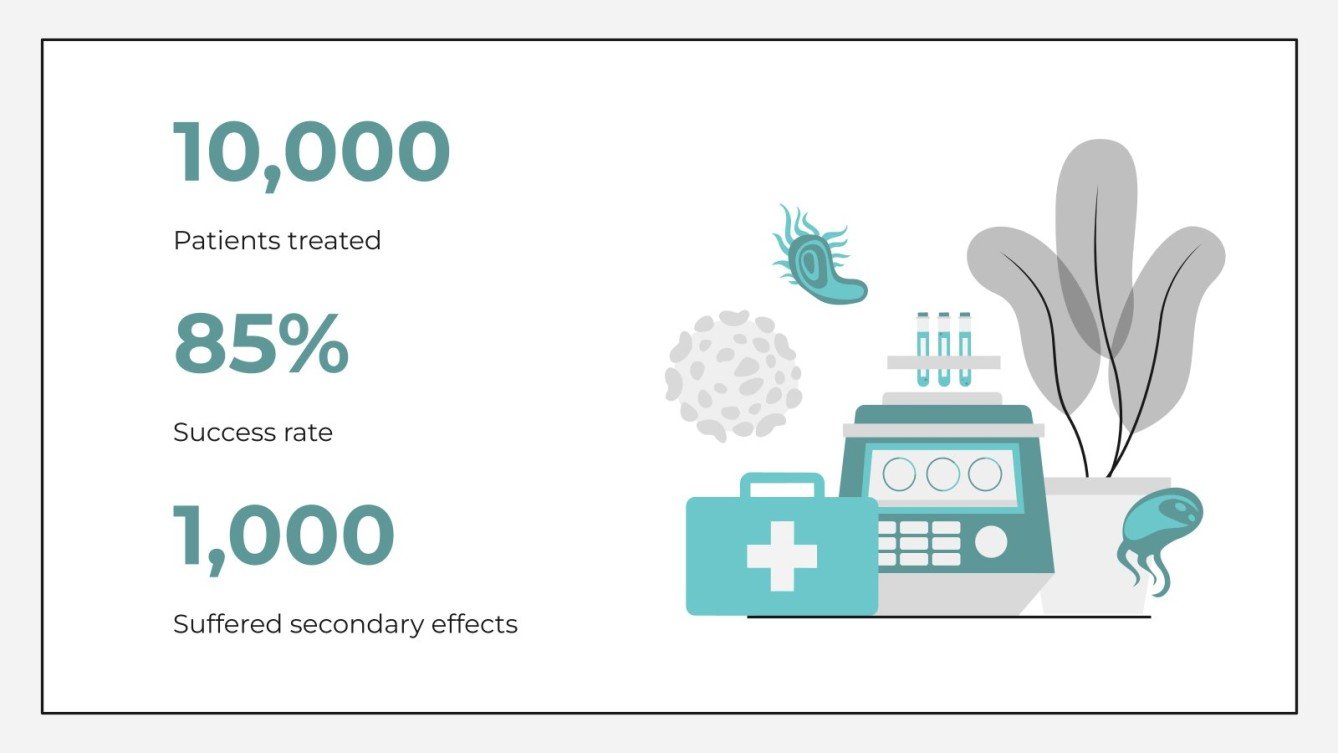 Infectious Microbes and Diseases | Google Slides & PPT