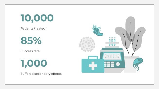 Infectious Microbes and Diseases | Google Slides & PPT
