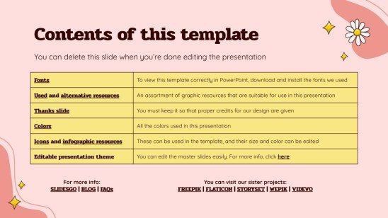Verb Conjugation and Tenses - Spanish | Google Slides & PPT