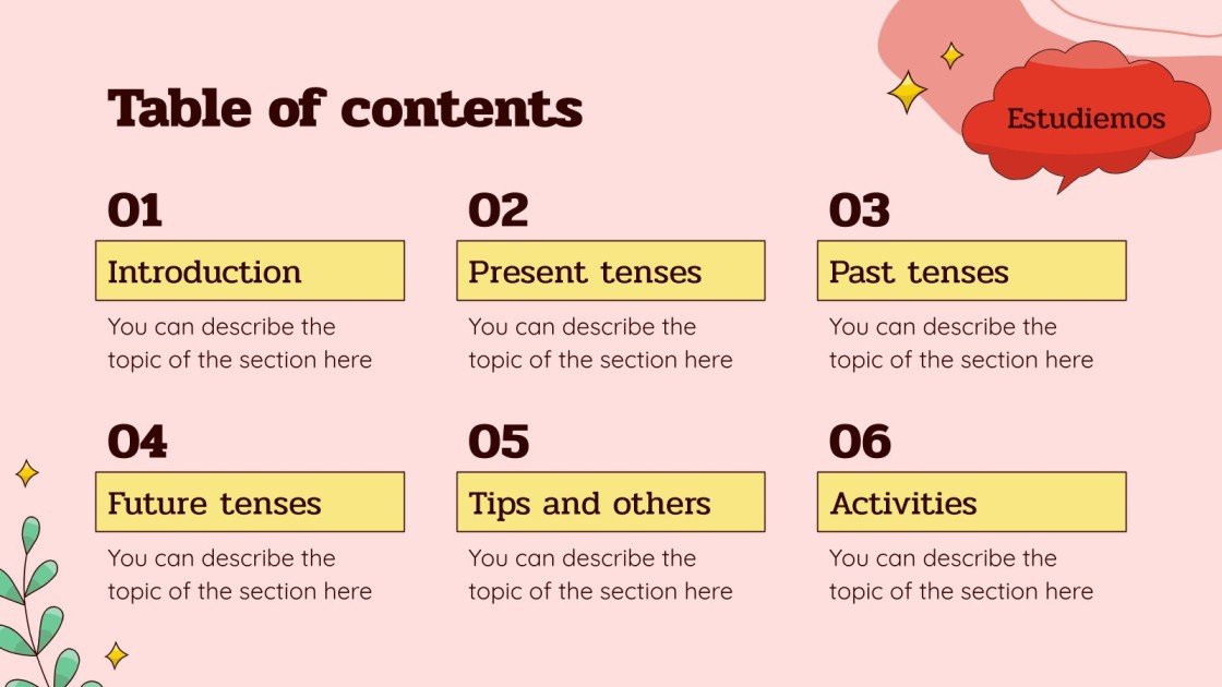 Verb Conjugation and Tenses - Spanish | Google Slides & PPT