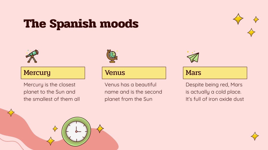 Verb Conjugation and Tenses - Spanish | Google Slides & PPT