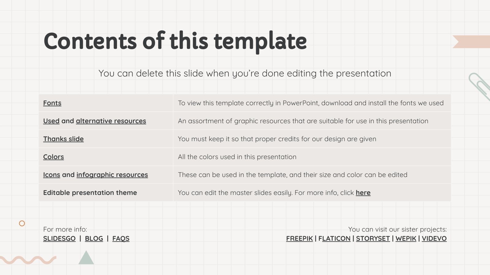 Pre-Calculus - Mathematics - 10th Grade | Google Slides