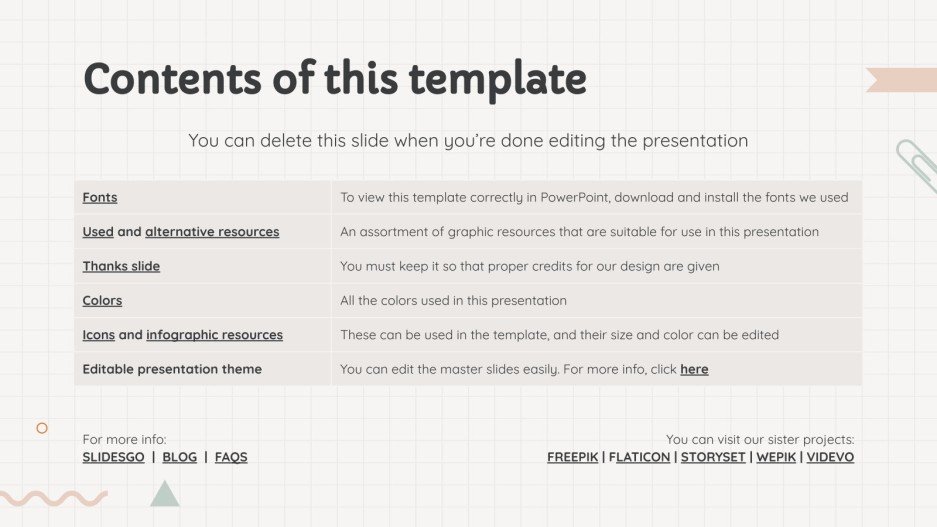 Pre-Calculus - Mathematics - 10th Grade | Google Slides