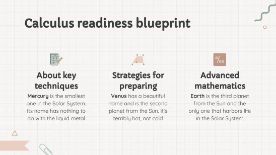 Pre-Calculus - Mathematics - 10th Grade | Google Slides