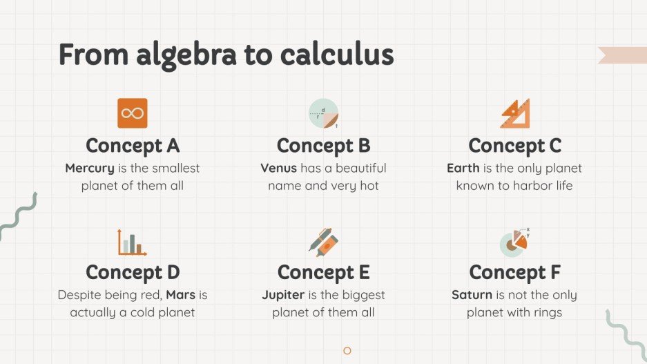 Pre-Calculus - Mathematics - 10th Grade | Google Slides