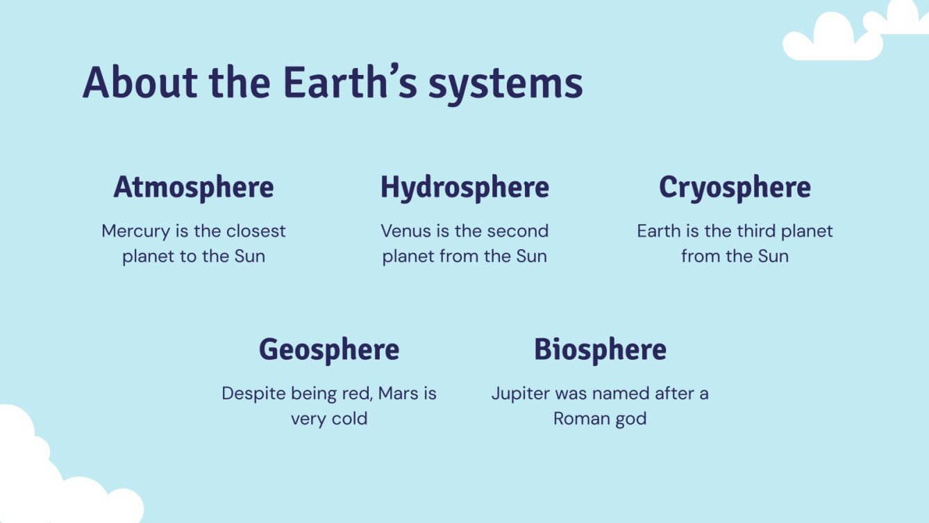 Earth's Systems and Processes - Science - 5th Grade