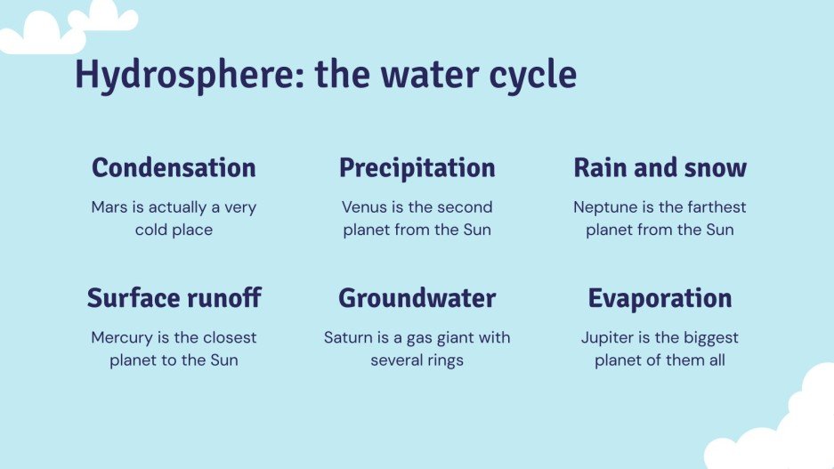 Earth's Systems and Processes - Science - 5th Grade