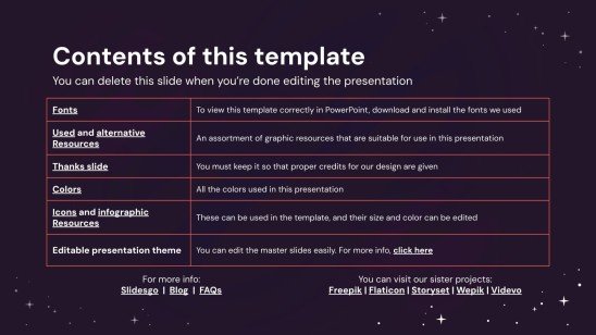 Earth and Space Sciences | Google Slides & PowerPoint
