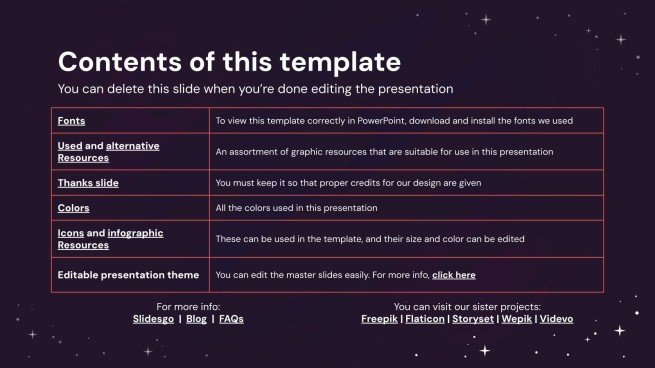 Earth and Space Sciences | Google Slides & PowerPoint