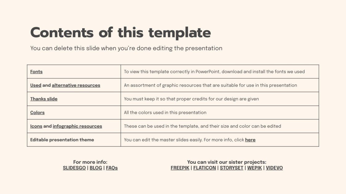 Linear Equations and Systems | Google Slides & PowerPoint