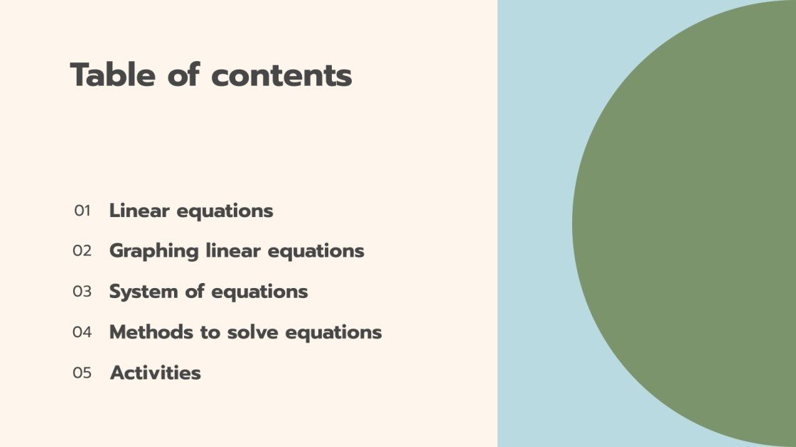 Linear Equations and Systems | Google Slides & PowerPoint