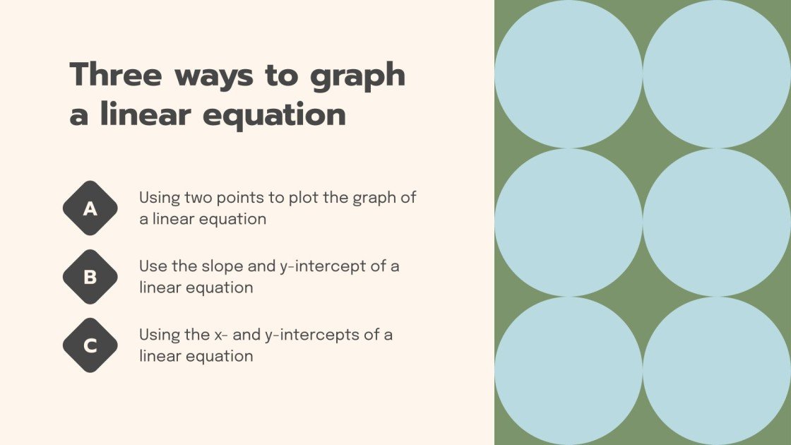 Linear Equations and Systems | Google Slides & PowerPoint