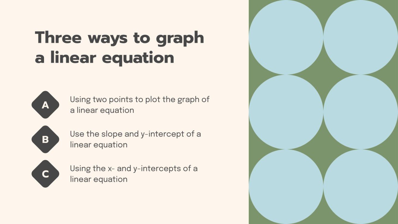Linear Equations and Systems | Google Slides & PowerPoint