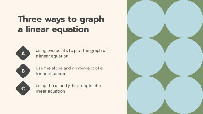 Linear Equations and Systems | Google Slides & PowerPoint