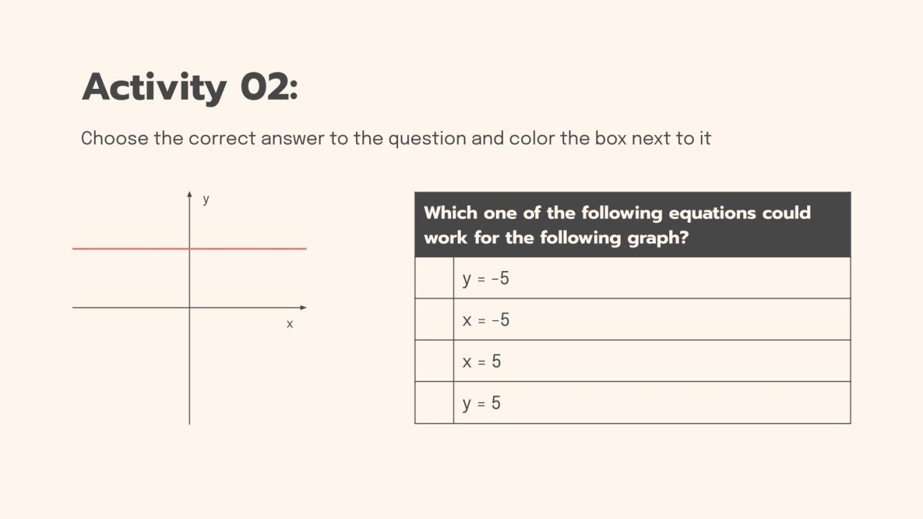 Linear Equations and Systems | Google Slides & PowerPoint