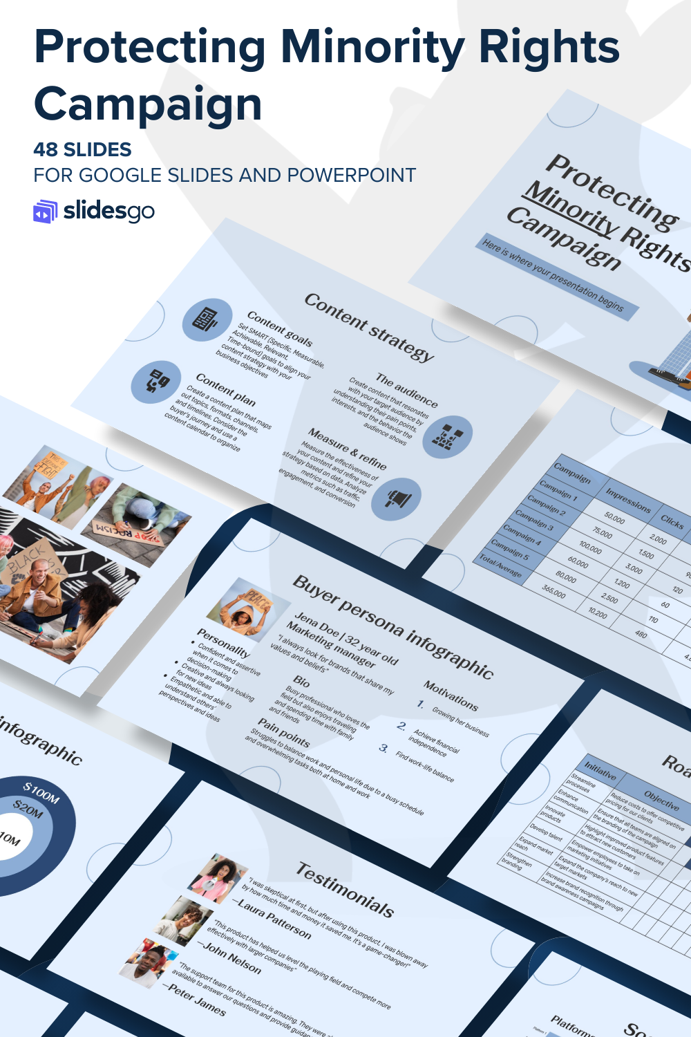 Protecting Minority Rights Campaign | Google Slides