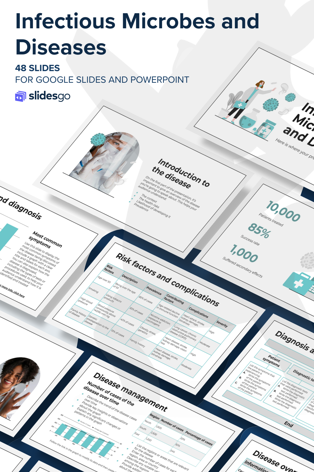 Infectious Microbes and Diseases | Google Slides & PPT