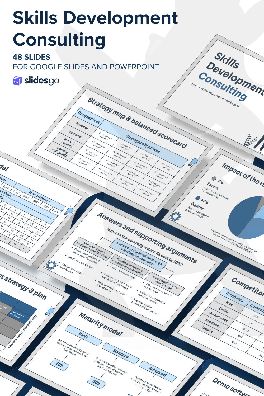 Skills Development Consulting | Google Slides and PowerPoint