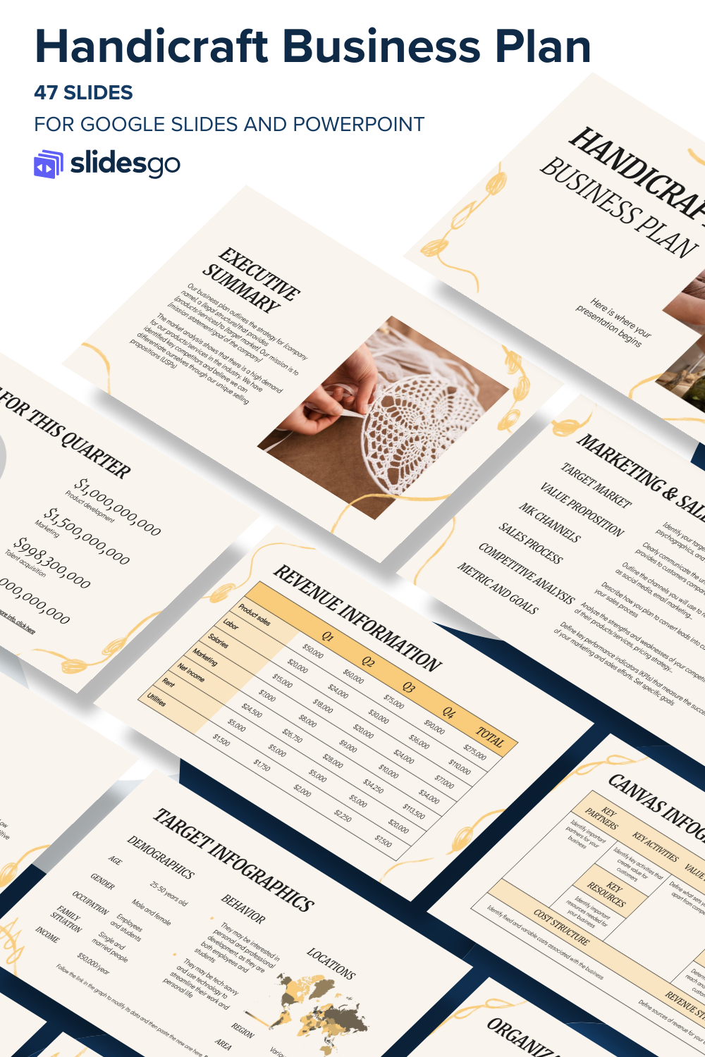 Handicraft Business Plan | Google Slides & PowerPoint