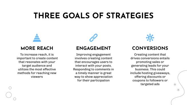 Minimalist Tech Style Social Media Strategy