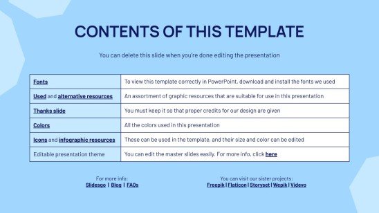 Musculoskeletal Pain Case Report | Google Slides & PPT