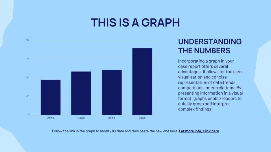 Musculoskeletal Pain Case Report | Google Slides & PPT