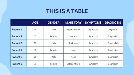 Musculoskeletal Pain Case Report | Google Slides & PPT