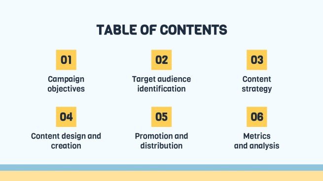 Sun Protection Campaign | Google Slides & PPT