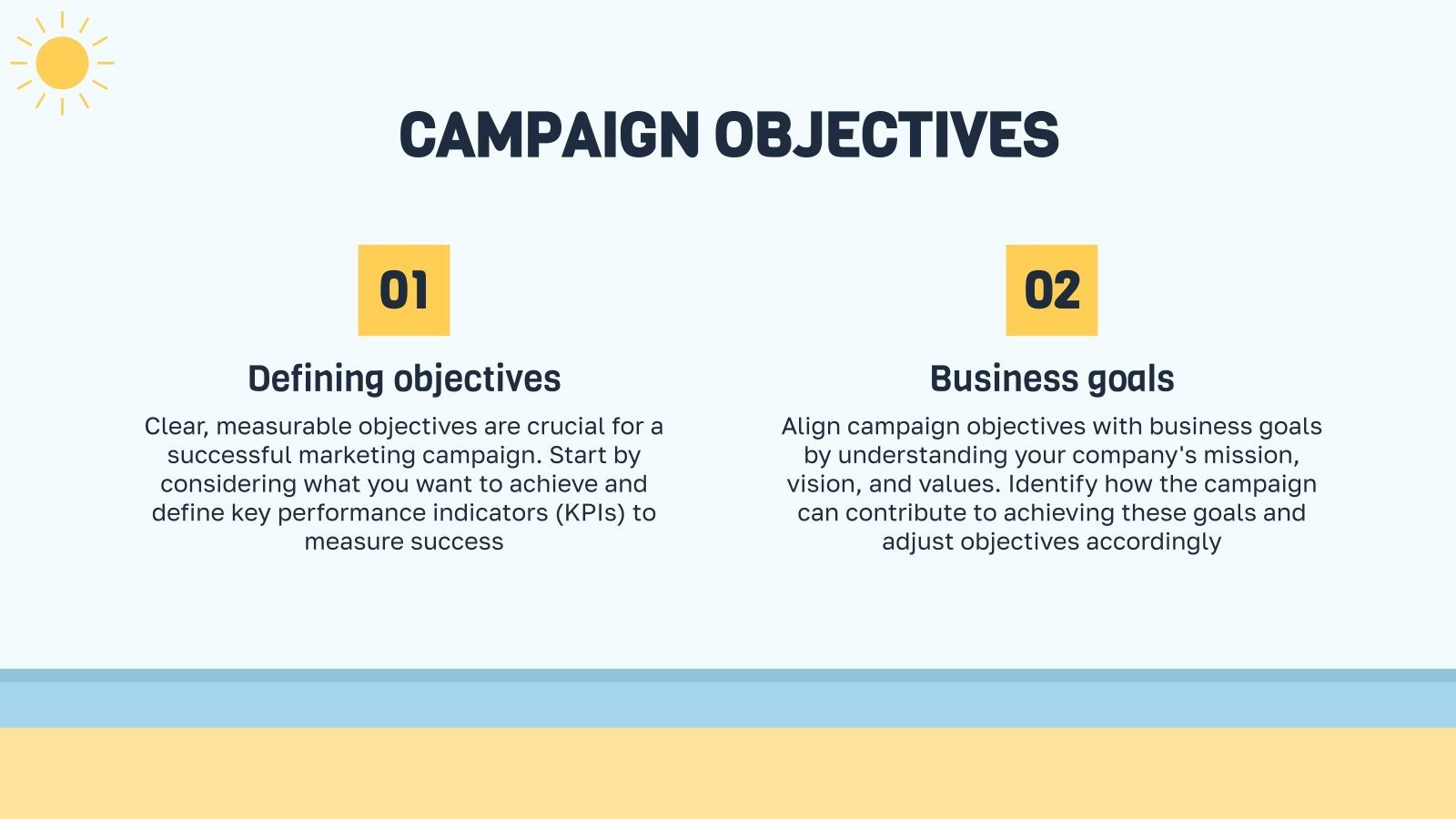 Sun Protection Campaign | Google Slides & PPT