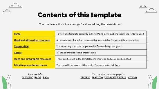 Reading Comprehension and Analysis | Google Slides & PPT