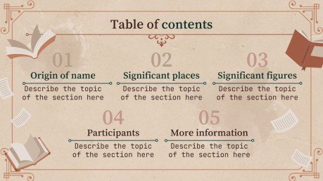 American Beat Generation | Google Slides & PowerPoint Template