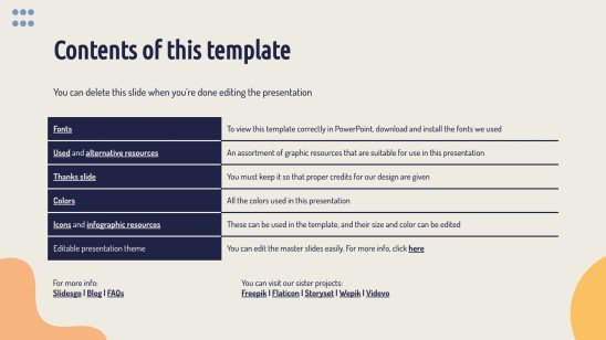 Sunscreen Marketing Plan | Google Slides & PPT
