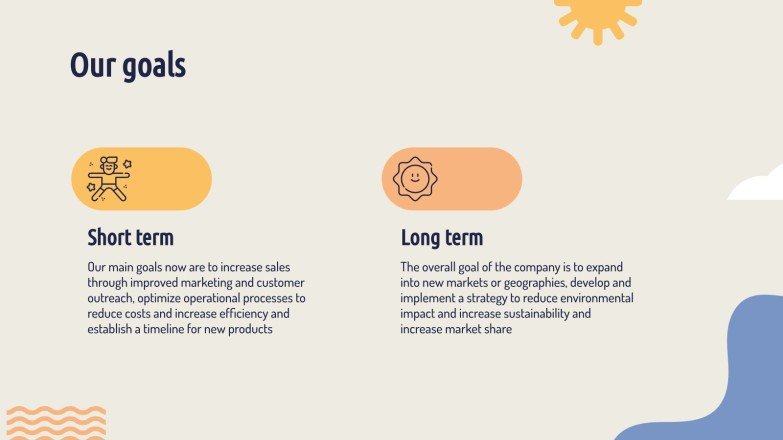 Sunscreen Marketing Plan | Google Slides & PPT