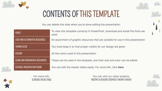 Boho Rainbow About Me Slideshow | Google Slides & PPT