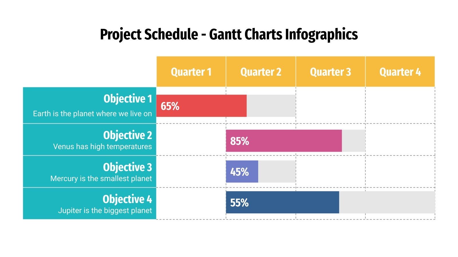 Gantt Charts Infographics | Google Slides & PowerPoint