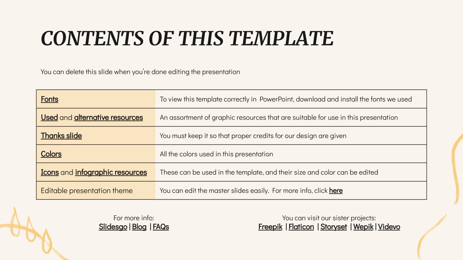 Handicraft Business Plan | Google Slides & PowerPoint