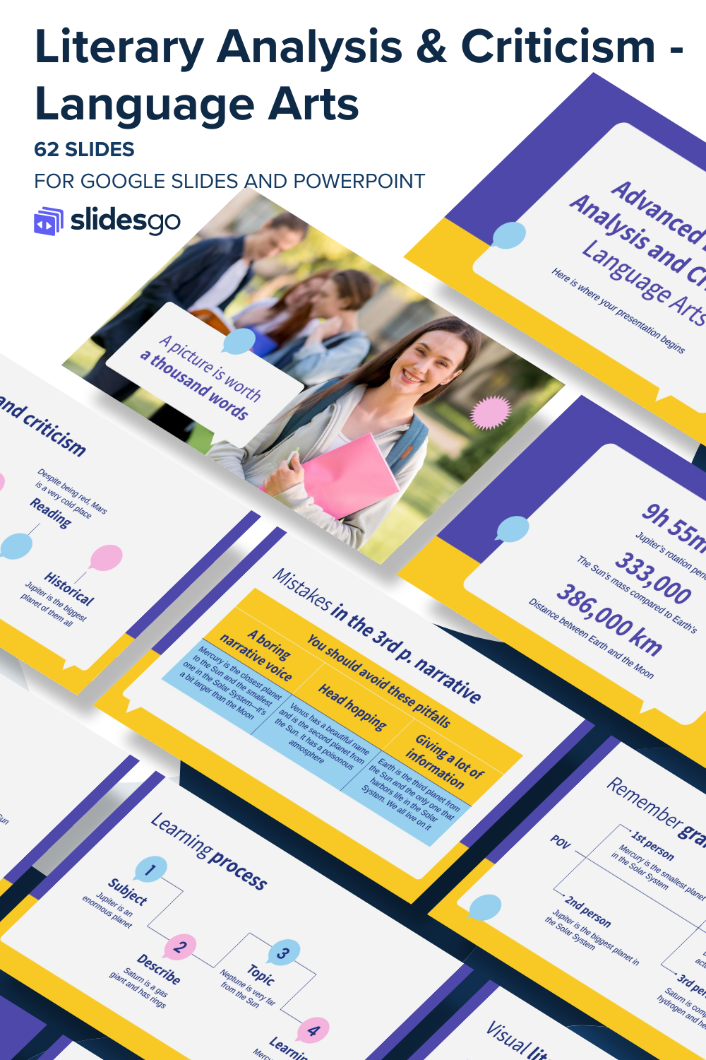 Advanced Literary Analysis and Criticism | Google Slides