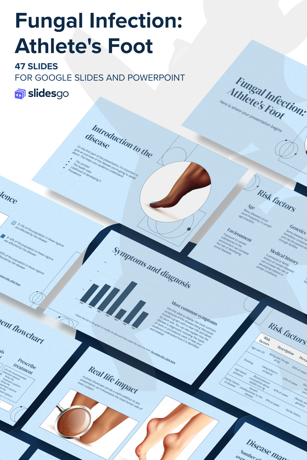 Fungal Infection: Athlete's Foot | Google Slides & PPT