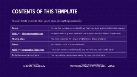 Stock Market Investments | Google Slides & PowerPoint