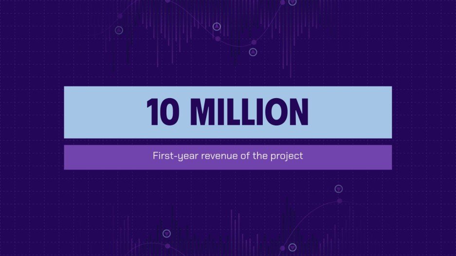 Stock Market Investments | Google Slides & PowerPoint