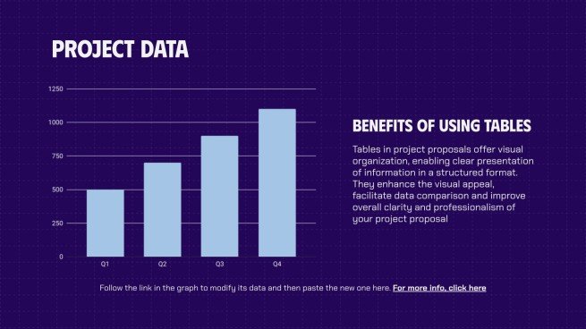 Stock Market Investments | Google Slides & PowerPoint