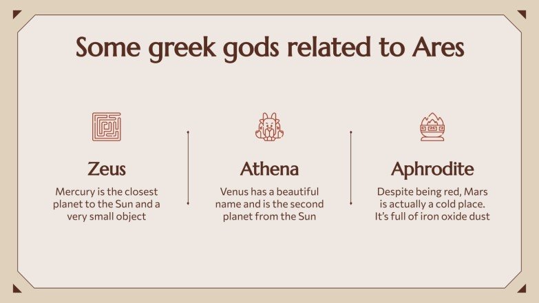 Greek God: Ares | Google Slides & PowerPoint