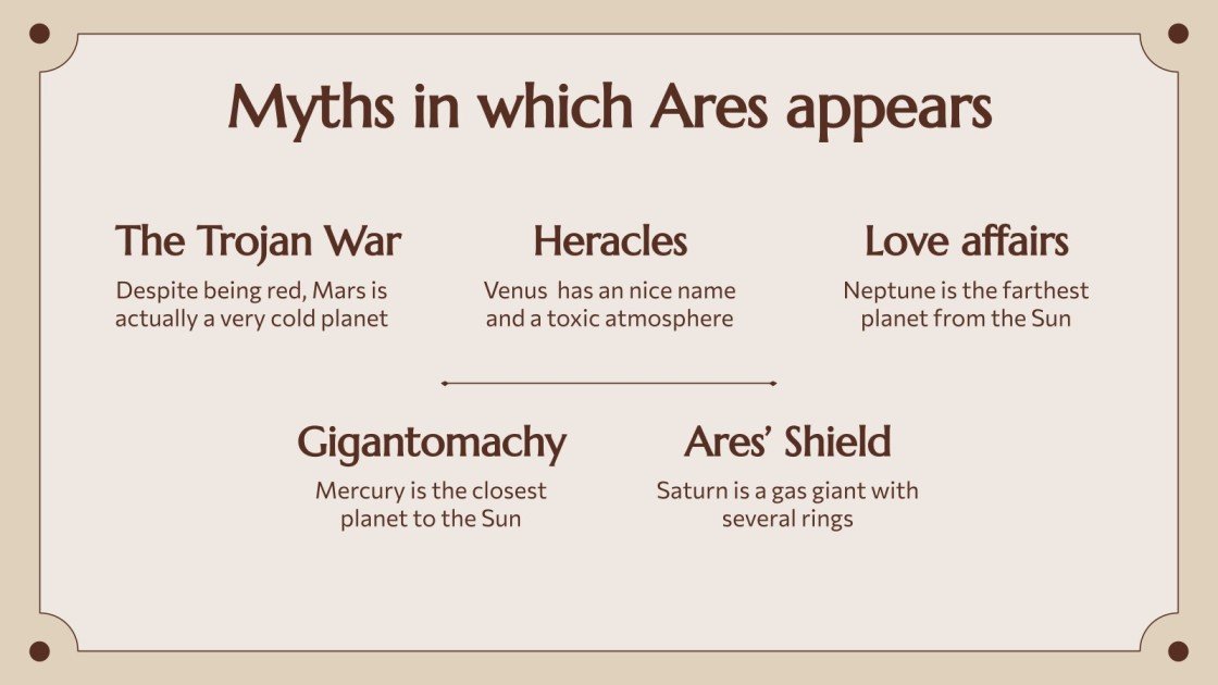 Greek God: Ares | Google Slides & PowerPoint