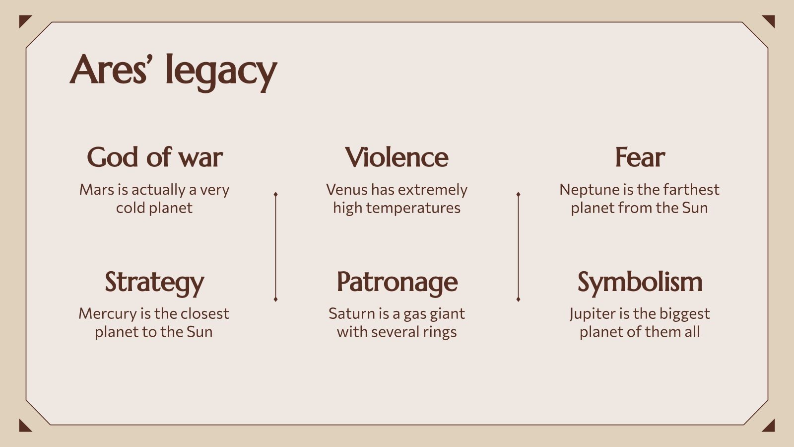 Greek God: Ares | Google Slides & PowerPoint