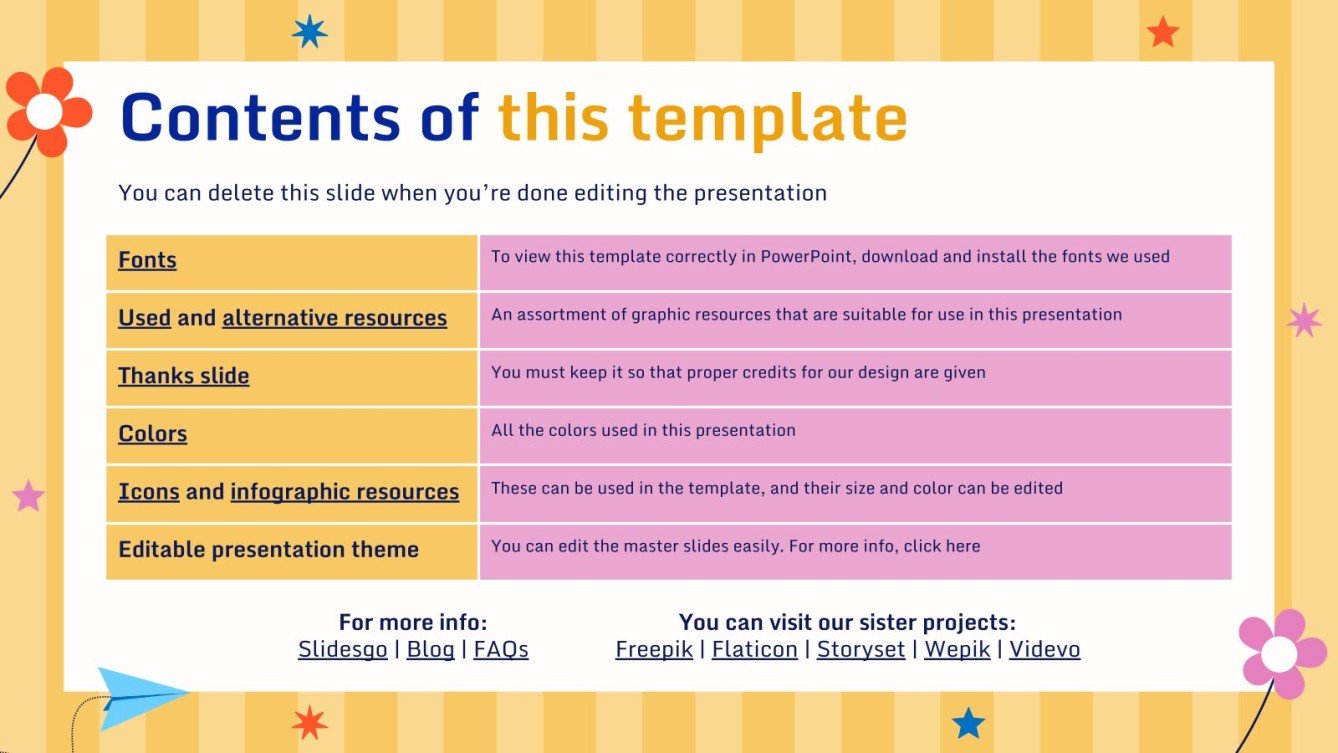 Oral Language Development - Pre-K | Google Slides & PPT