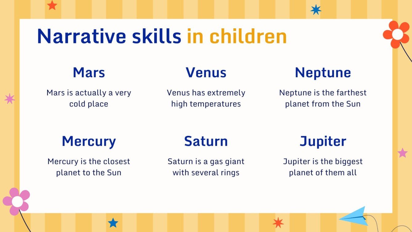 Oral Language Development - Pre-K | Google Slides & PPT