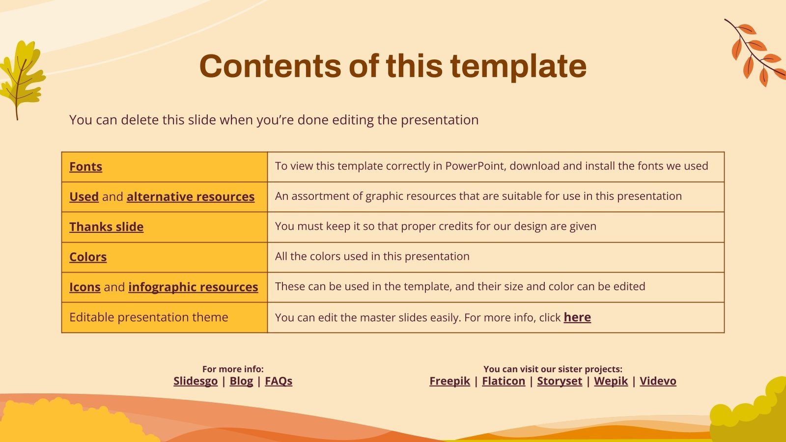 US National Parks Tour Packages MK Plan | Google Slides